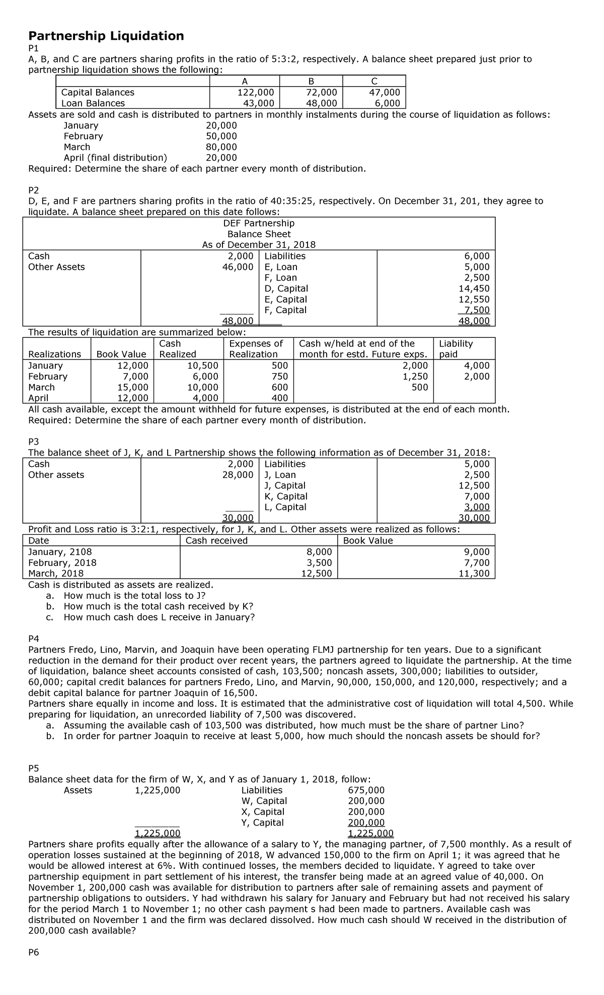 Partnership Liquidation Analysis - Key Calculations & Distributions - Studocu