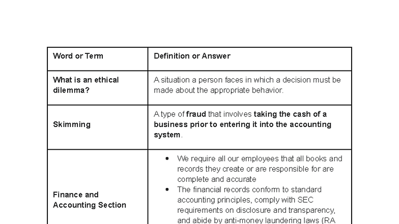 MGT 209 Business Ethics and Governance Reviewer - Studocu