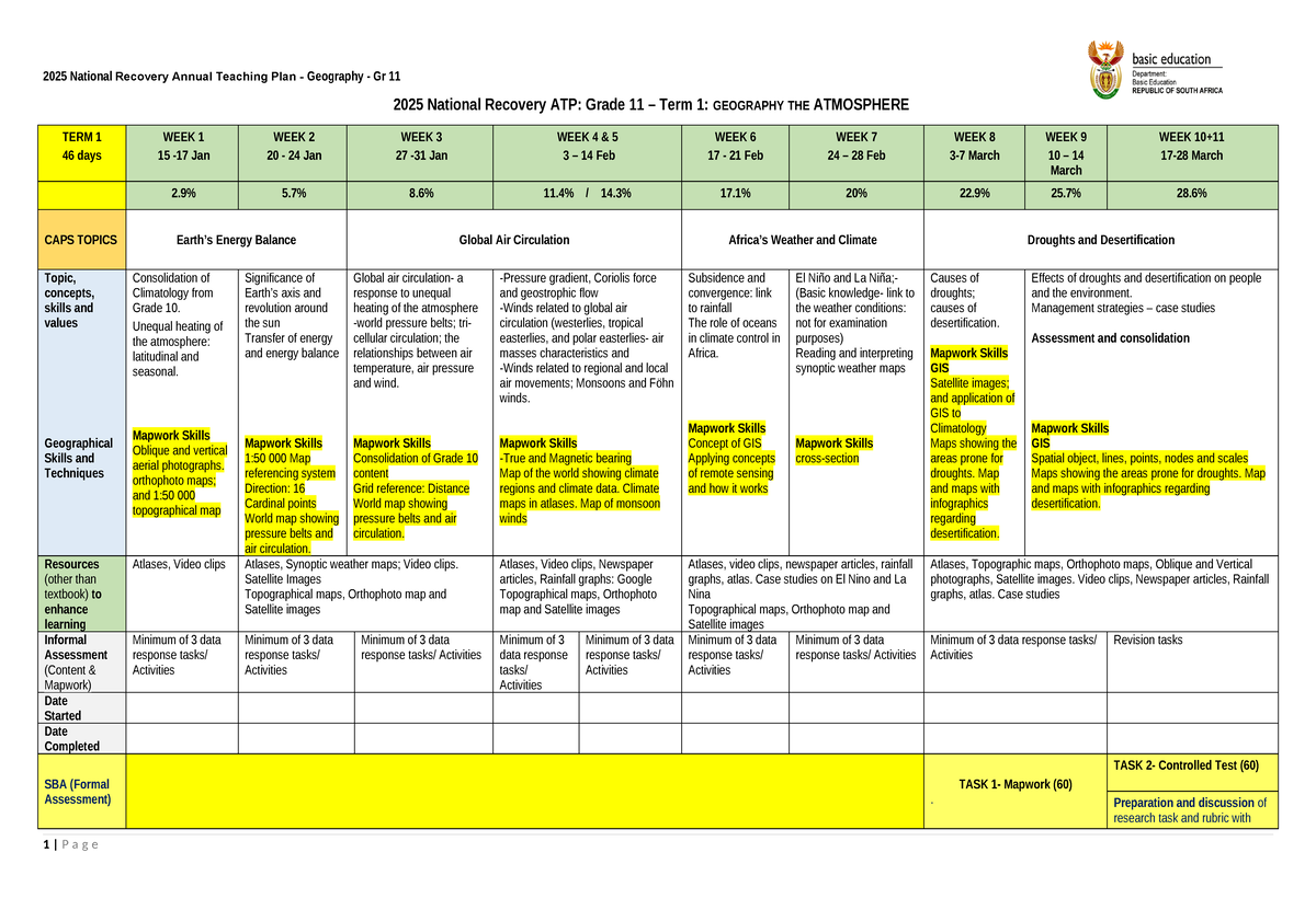 Grade 11 Geography 2025: Term 1-4 ATP Overview and Assessment Guide - Studocu