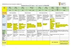 Grade 12 Geography ATP 2025: Term 1 & 2 Overview and Concepts - Studocu