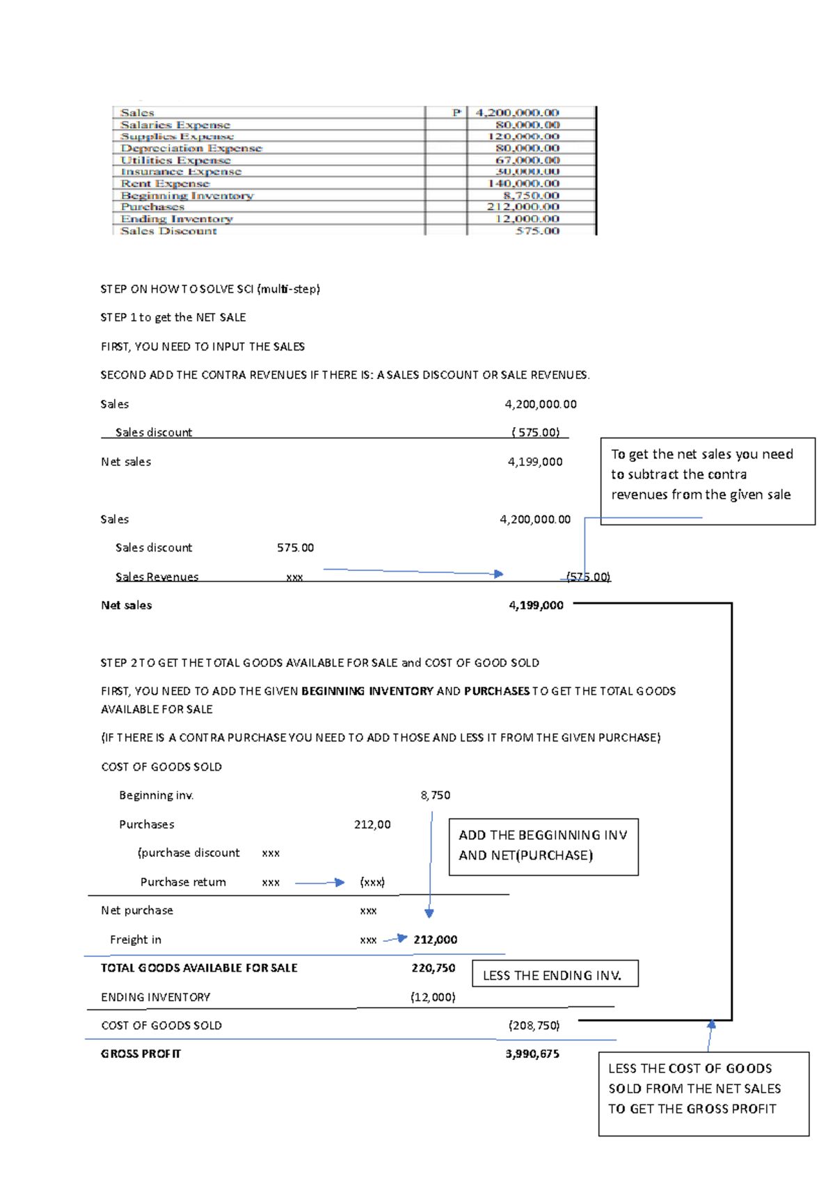 STEP Guide on Solving SCI, SCE, and SFP for Financial Analysis - Studocu