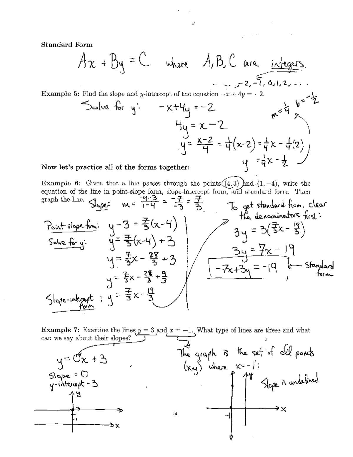 MATH 101: Standard Form and Linear Functions Review Notes - Studocu