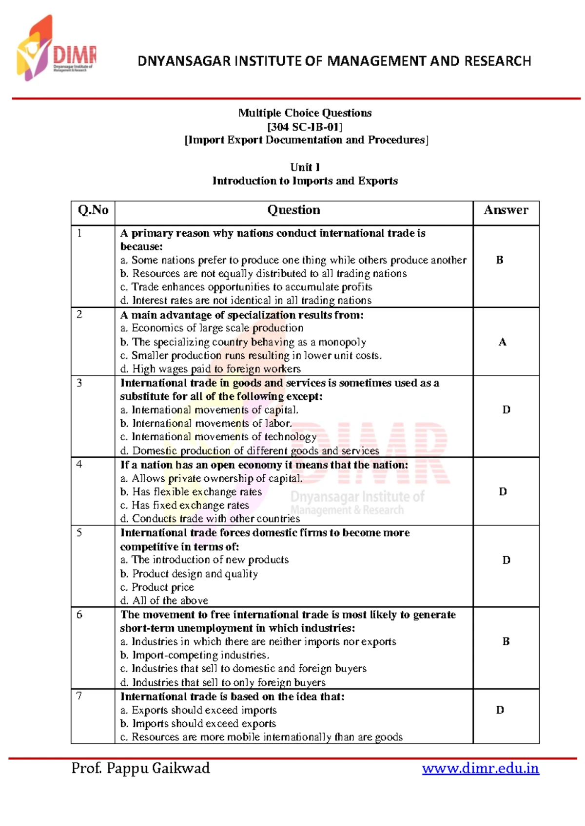 Compensation and benefits mcq - Compensation Management 1 Compensation ...