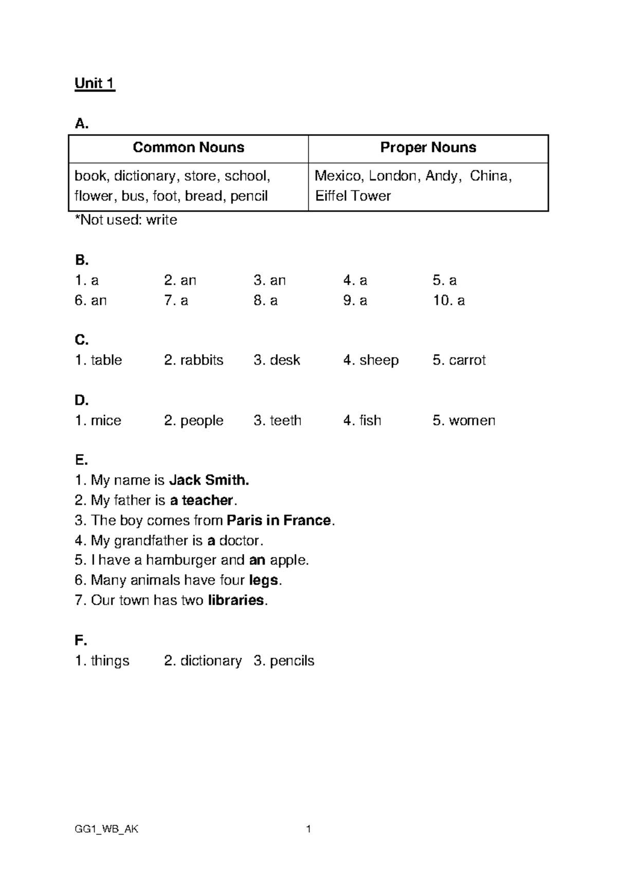 Grammar Galaxy 1 WB AK - Common and Proper Nouns Guide - Studocu