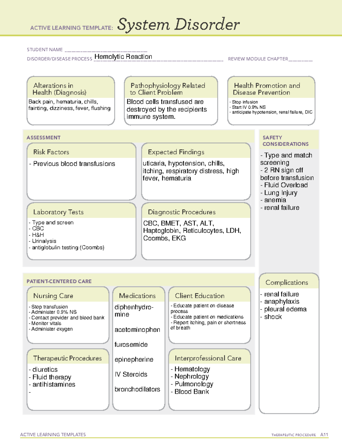 ATI Hemolytic Reaction Active Learning Template for System Disorders ...