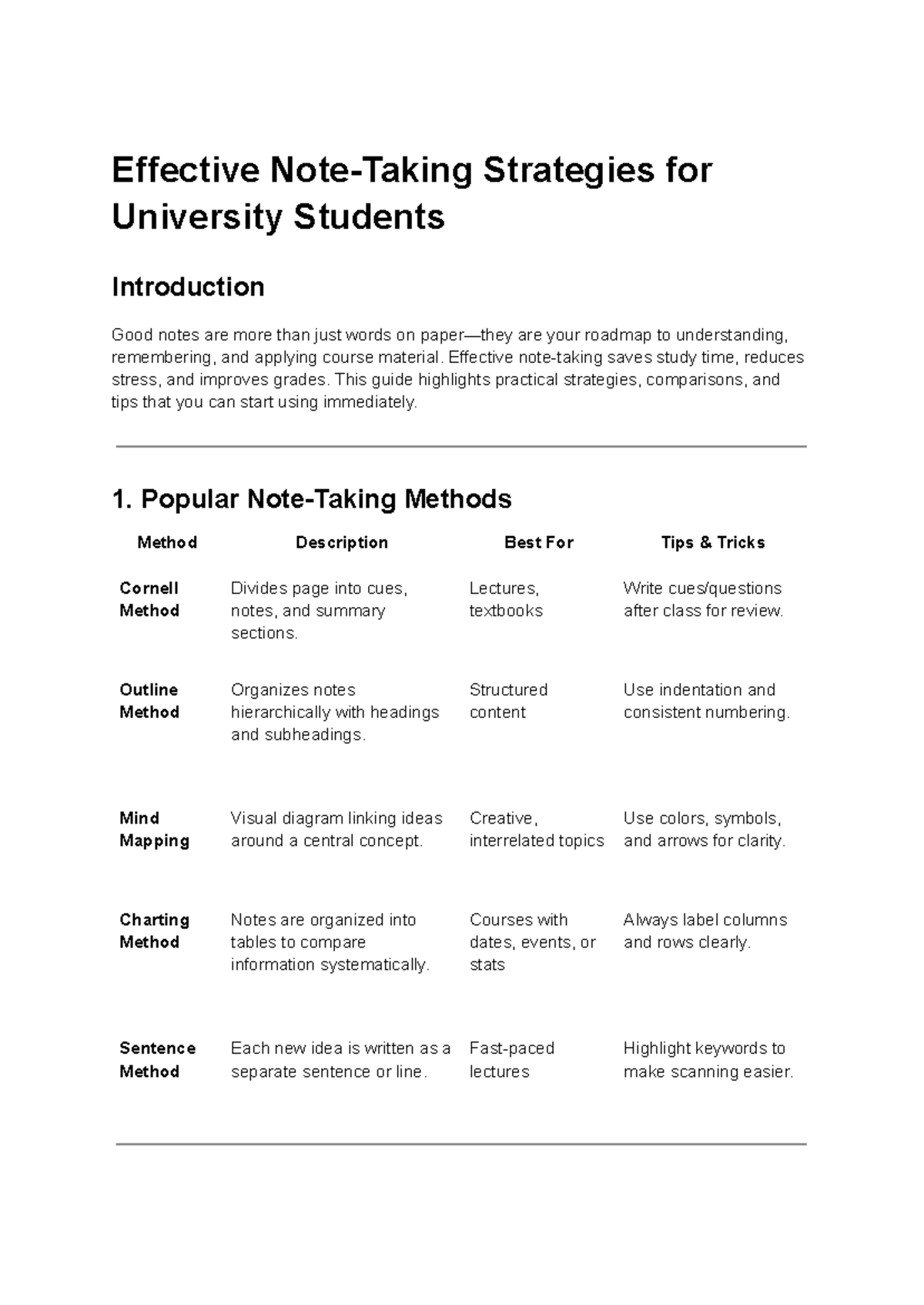 Effective Note-Taking Strategies for University Students (Study Guide ...