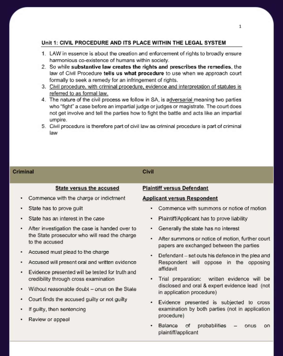 LCVP Coursework Notes for Enhanced Understanding and Success - Studocu