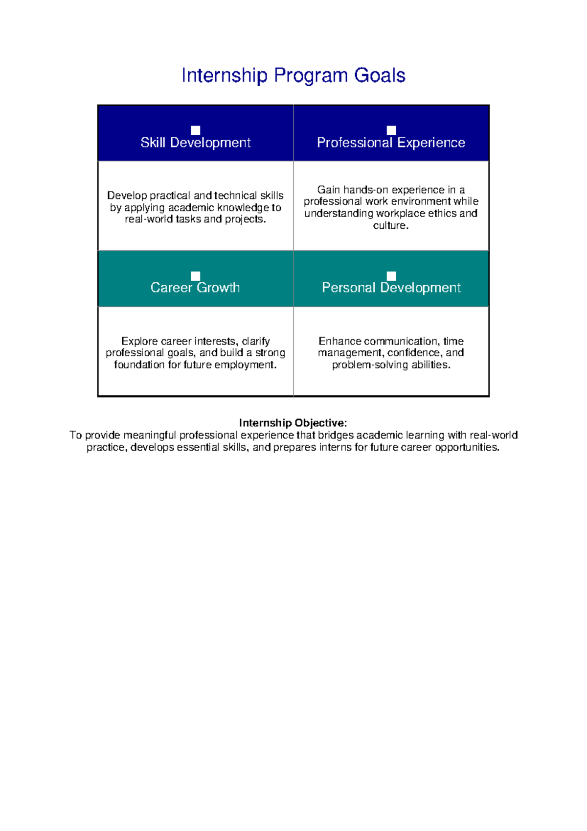 Internship Goals Graphic Organizer - Internship Program Goals n Skill ...