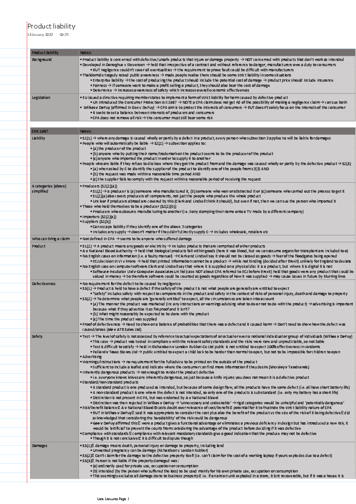 Product liability - Lecture notes - L100 - Studocu