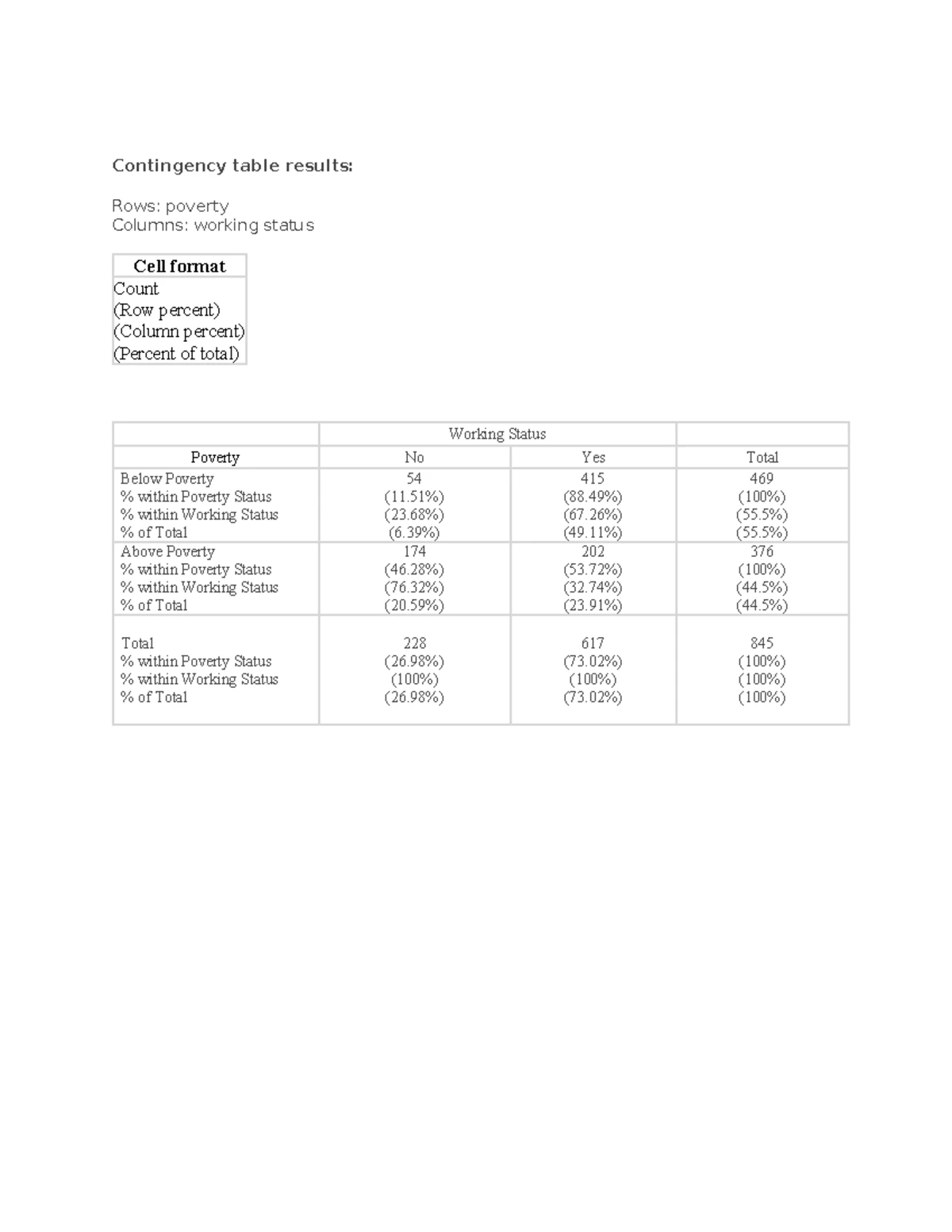 CJMM Clinical Judgment Model Notes for PEDS Course - Studocu