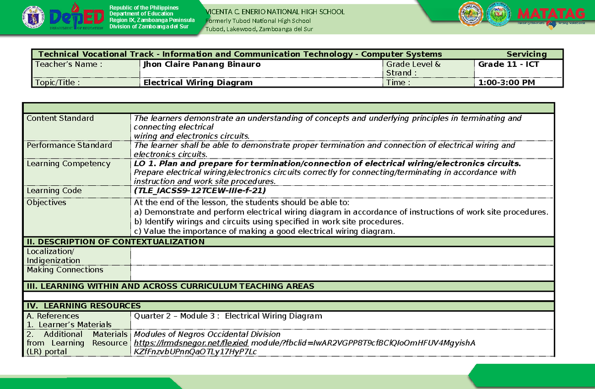 COT 2 DLP TCEW: Electrical Wiring Diagram Lesson Plan - Studocu