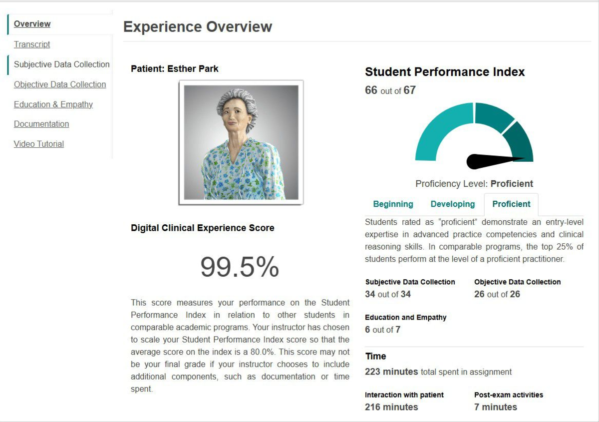 SH 2023: Clinical Experience Overview - Patient Esther Park - Studocu
