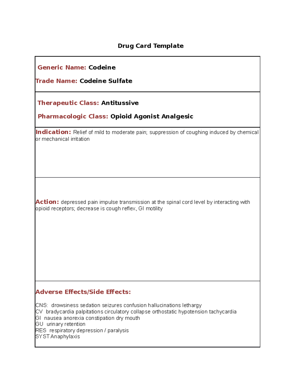 Codeine Drug Card Drug Card Template Generic Name Codeine Trade Name Codeine Sulfate