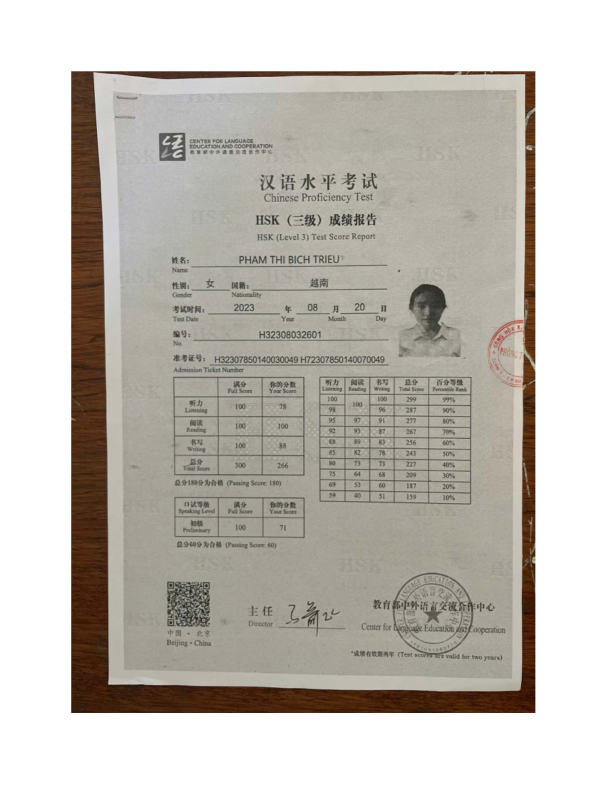 HSK 3 Test Score Report - PHAM THI BICH TRIEU - Studocu
