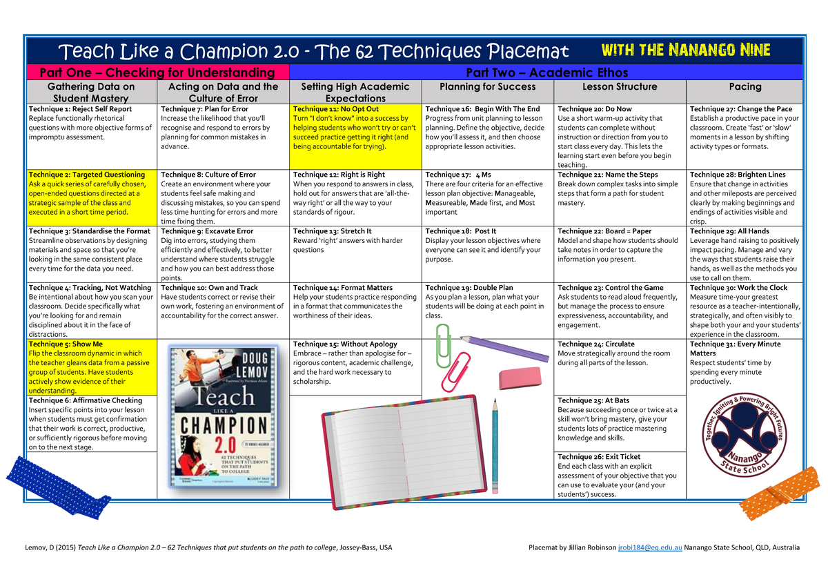 Teach Like a Champion 2.0: Techniques for Student Mastery and ...