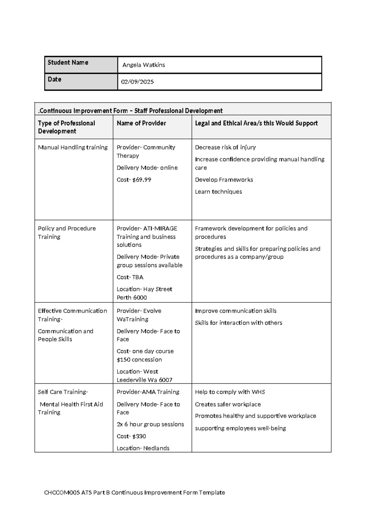 CHCCOM005 AT5 Part B Continuous Improvement Form Template - Studocu
