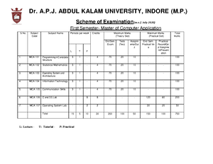 Library Management System in MERN Stack project - Fullstackcode Fullstack Javascript Tips and ...