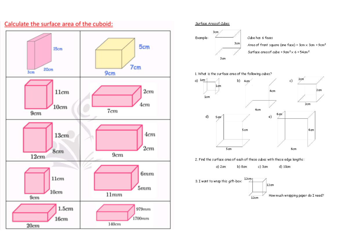Adad - N/A - Surface Area of Cubes Example: Cube has 6 faces Area of ...