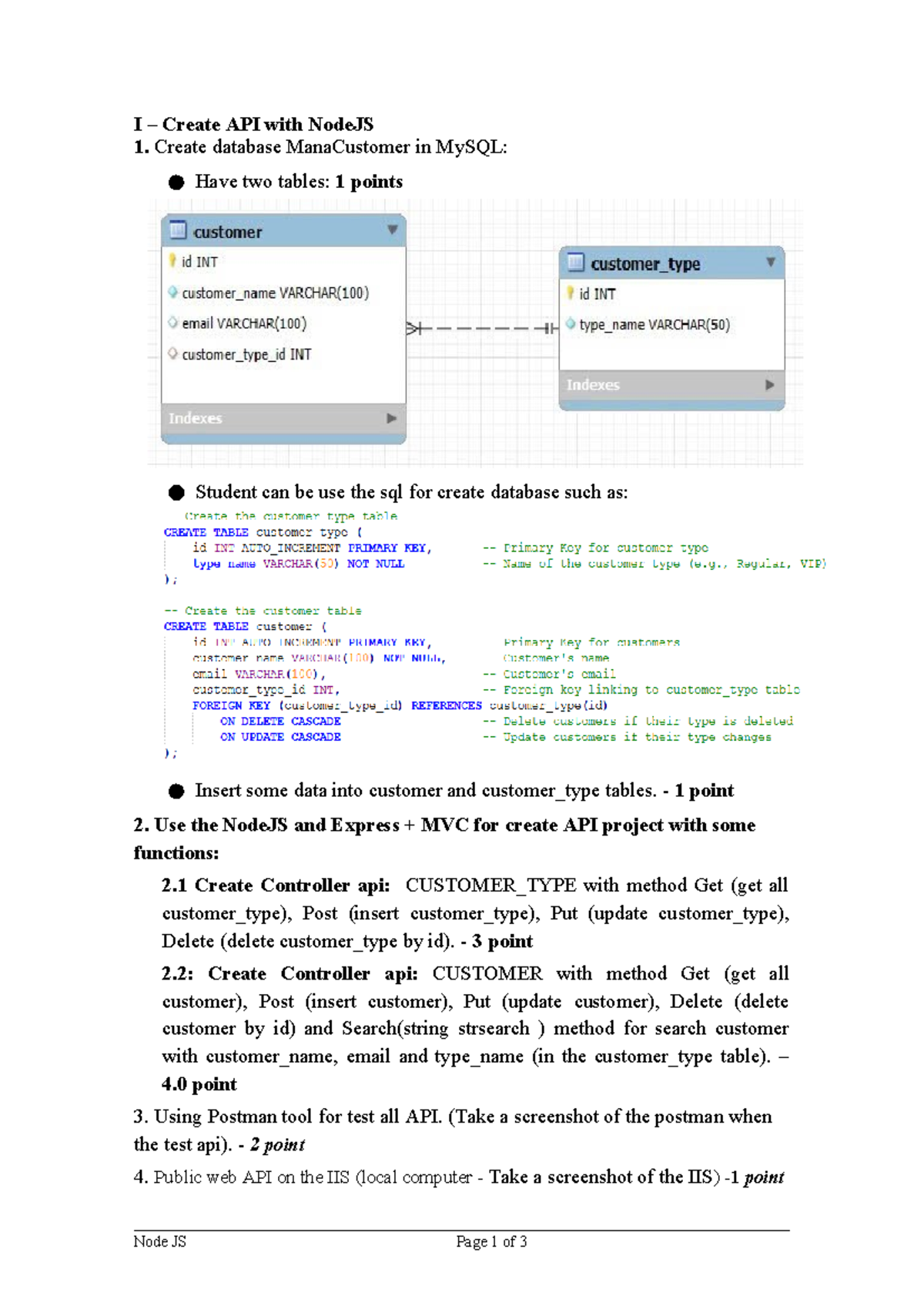 NodeJS API Creation Guide: MySQL & Express MVC (Sample Exam) - Studocu