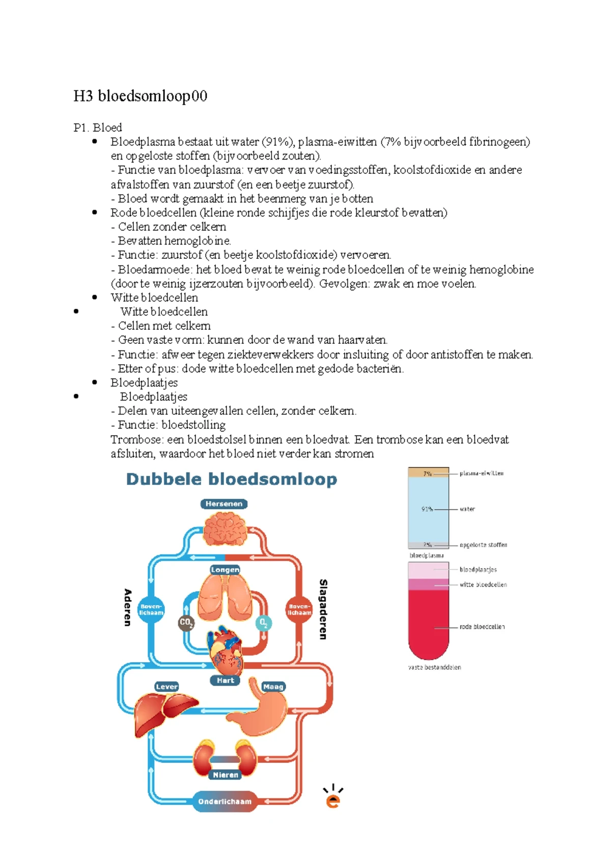 Hoofdstuk 6 - Samenvatting van Organismen en Hun Omgeving (BVJ H6 ...