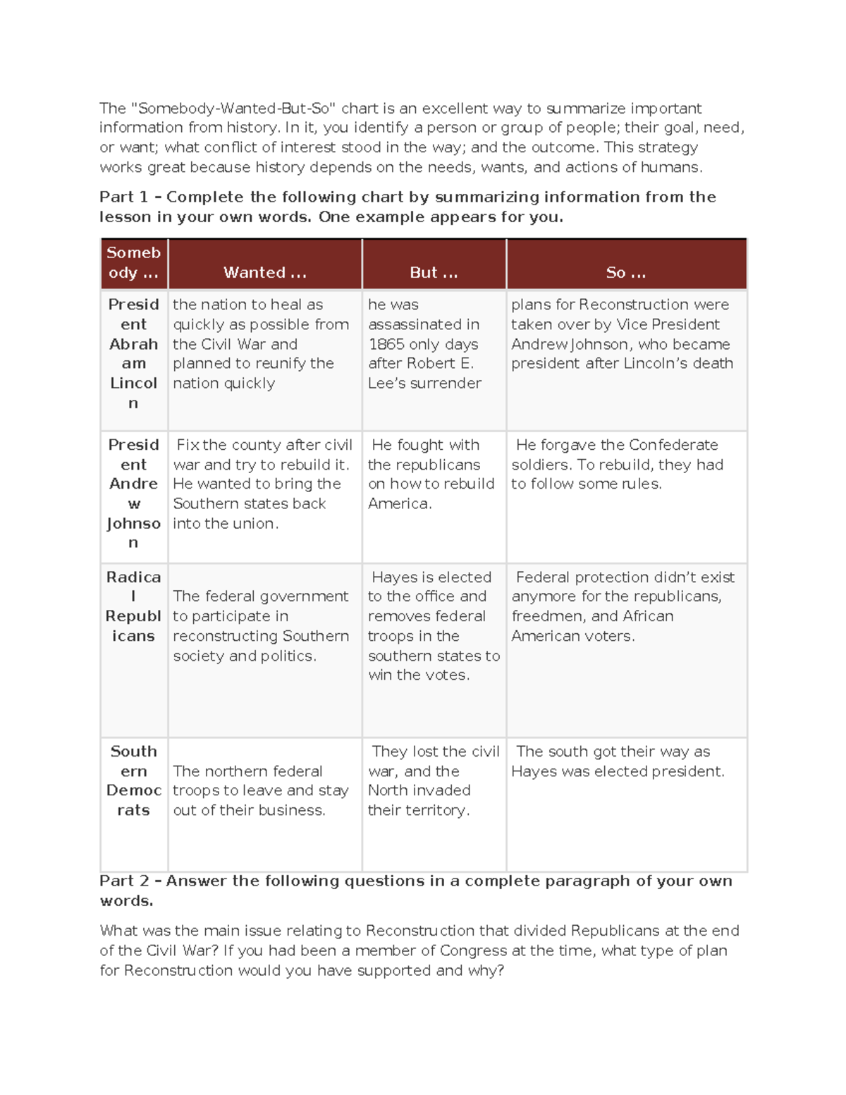 01.04 Reconstruction Analysis: The "Somebody-Wanted-But-So" Chart - Studocu