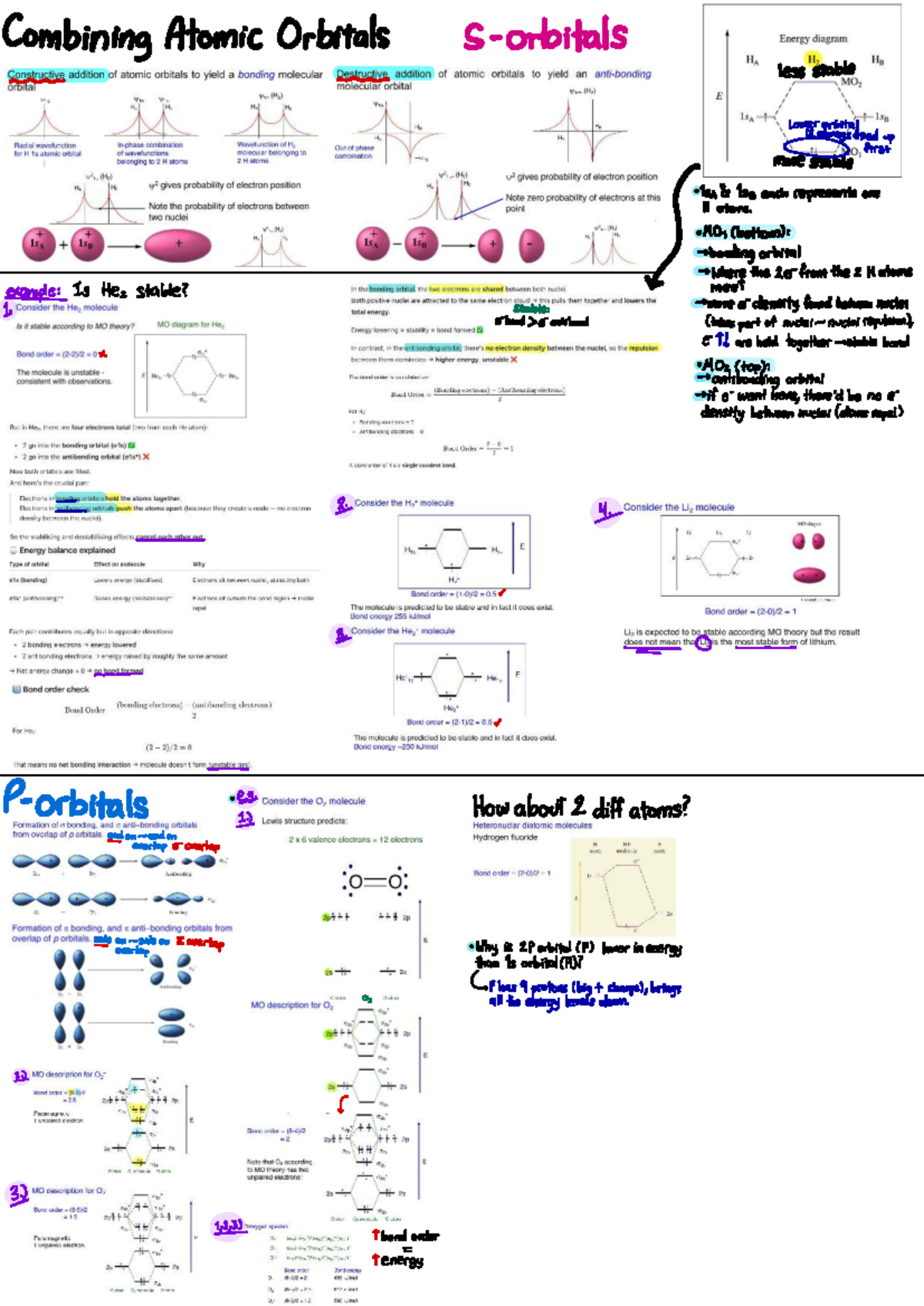 (w11-12) Bonding and Structure: Atomic Orbitals and Ionic Solids - Studocu