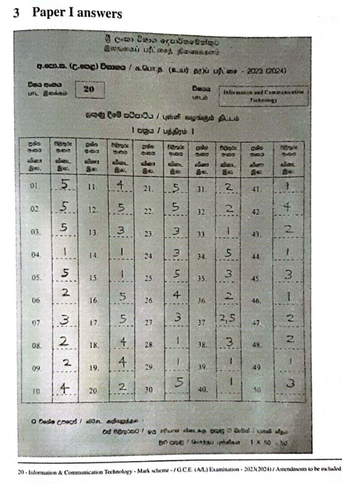 AL ICT Past Paper Mark Scheme 2023 (G.C.E. Examination) - Studocu
