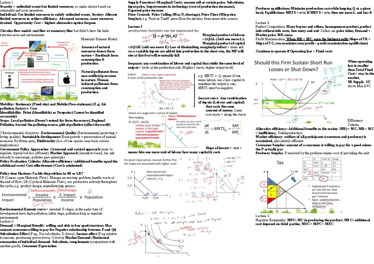 Green Econ Cheat Sheet: Key Concepts from Lectures 1-5 - Studocu