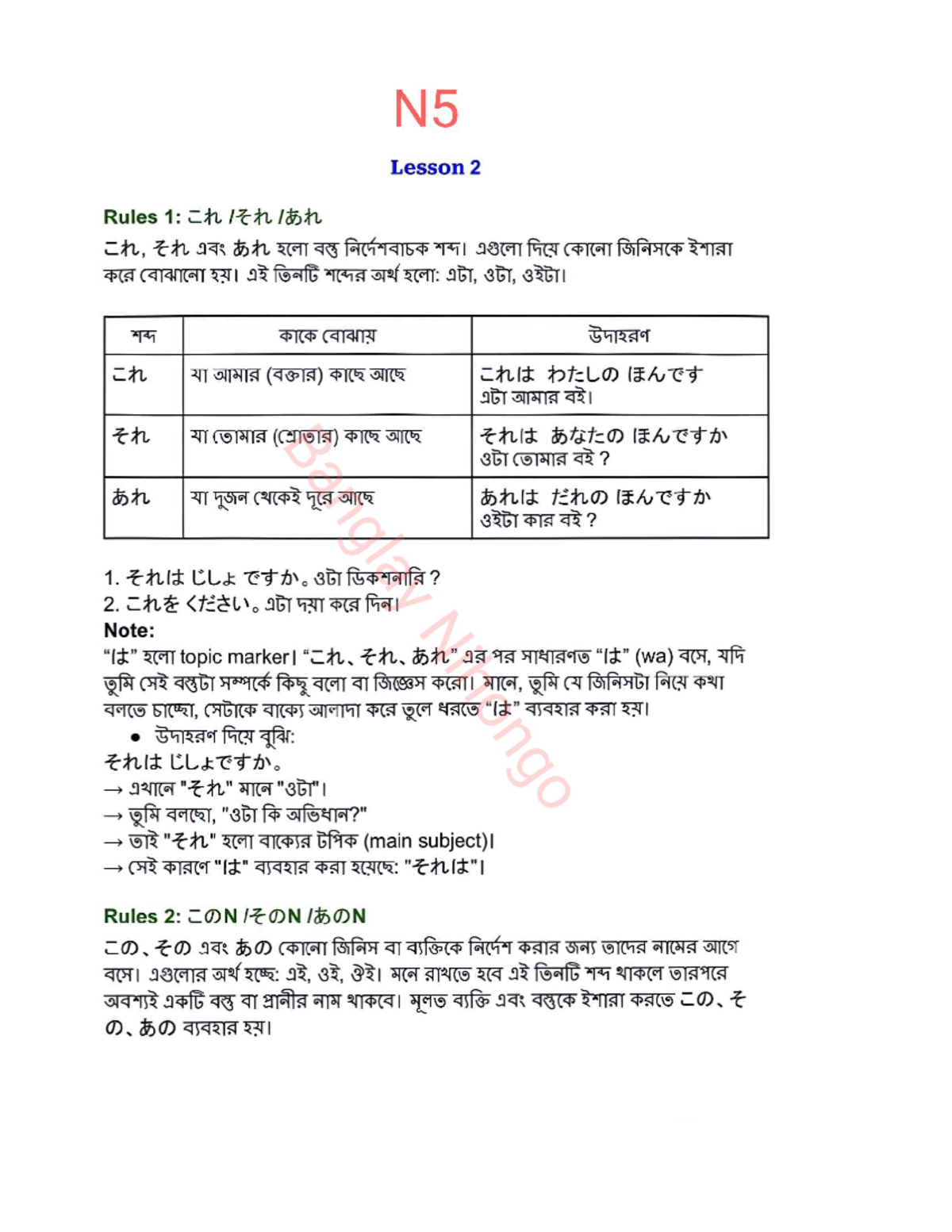 N5 Grammar Lesson 02: Rules and Guidelines - Studocu
