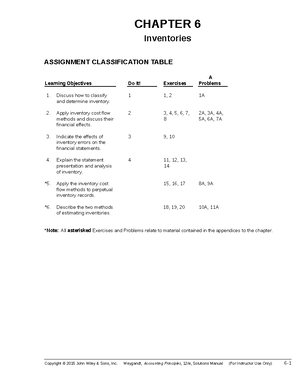 Ch 8 Textbook Solutions - Edition CHAPTER 8 Accounting for Receivables ...