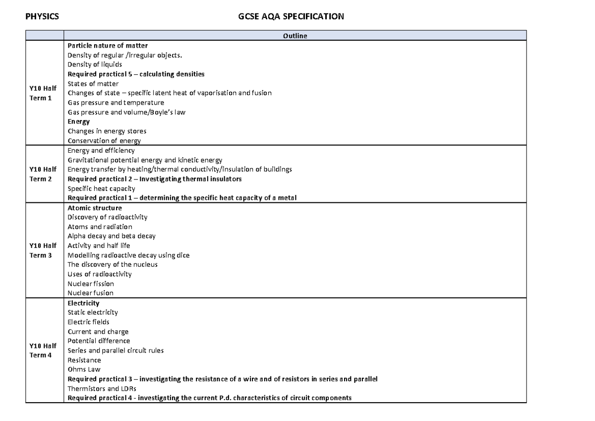 Physics-specification - PHYSICS GCSE AQA SPECIFICATION Outline Y10 Half ...