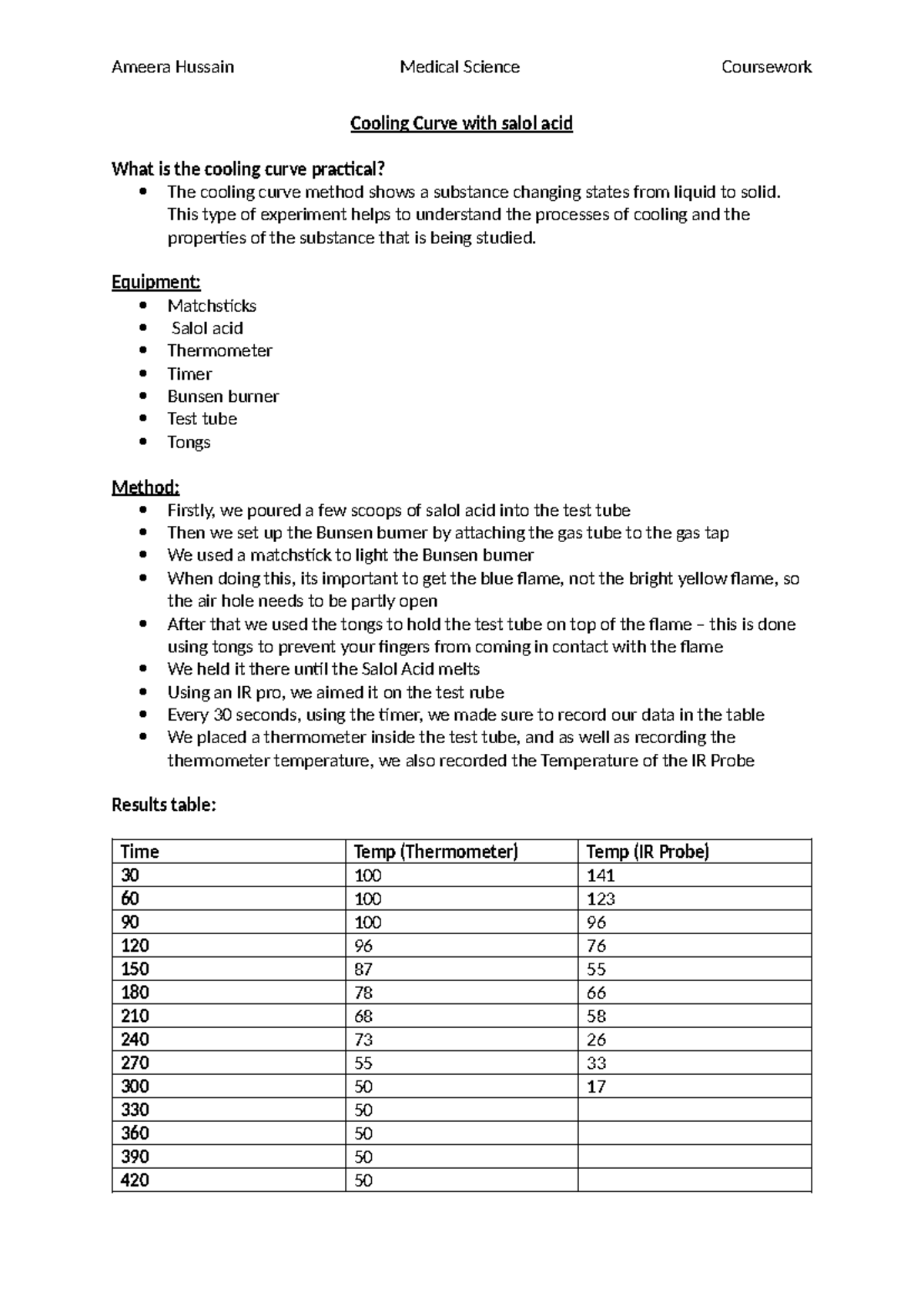 Cooling Curves Practical: Analyzing Salol Acid Experiment - Studocu