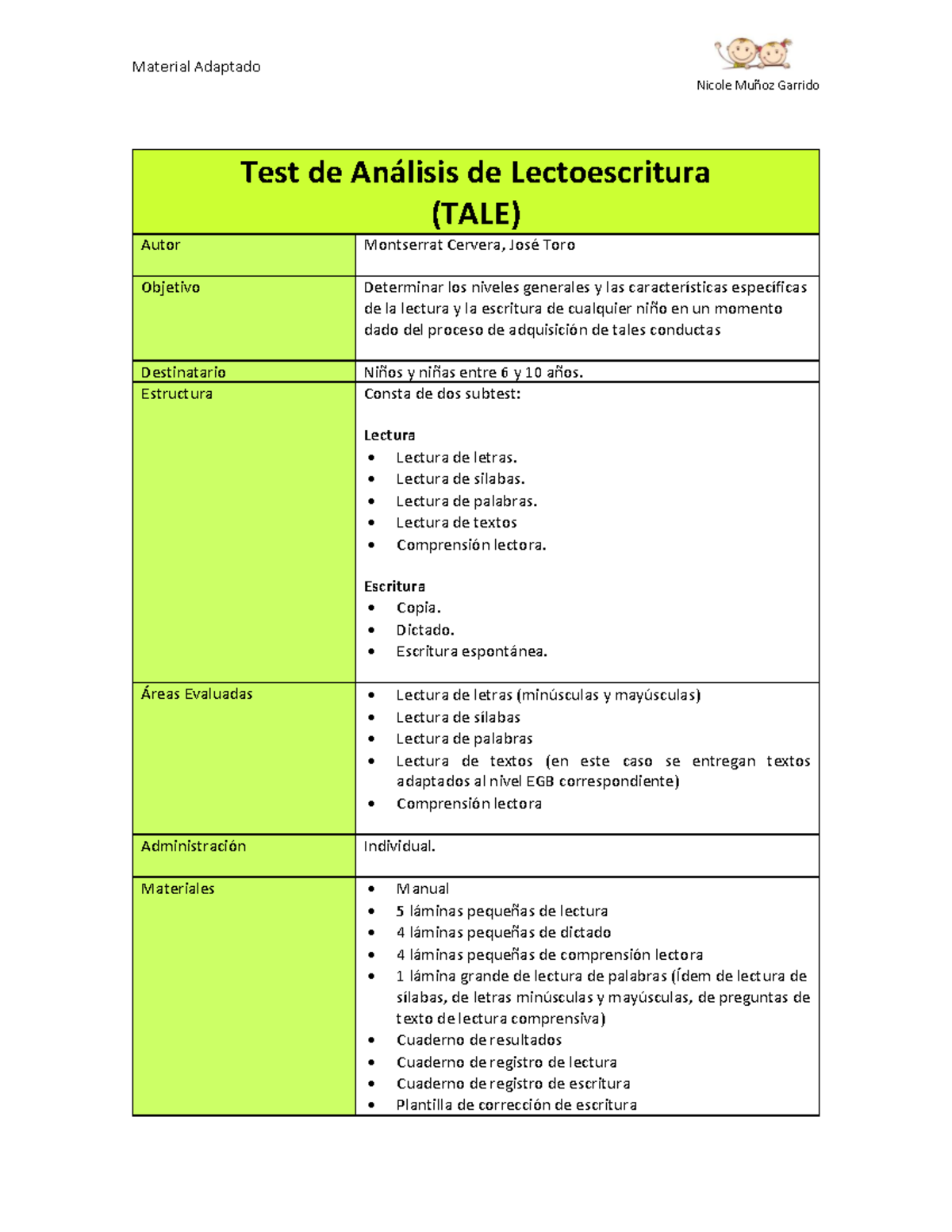 TALE - Test de Análisis de Lectura y Escritura para Niños - Studocu