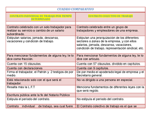 Exposición procadist - Programa de Capacitación a Distancia para ...