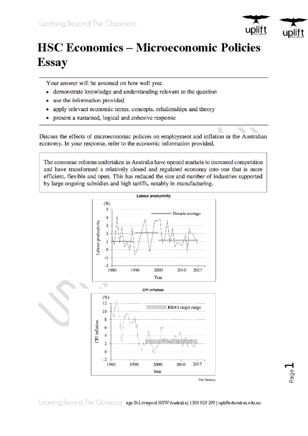 Microeconomic Policies Essay Plan - HSC Economics Analysis - Studocu