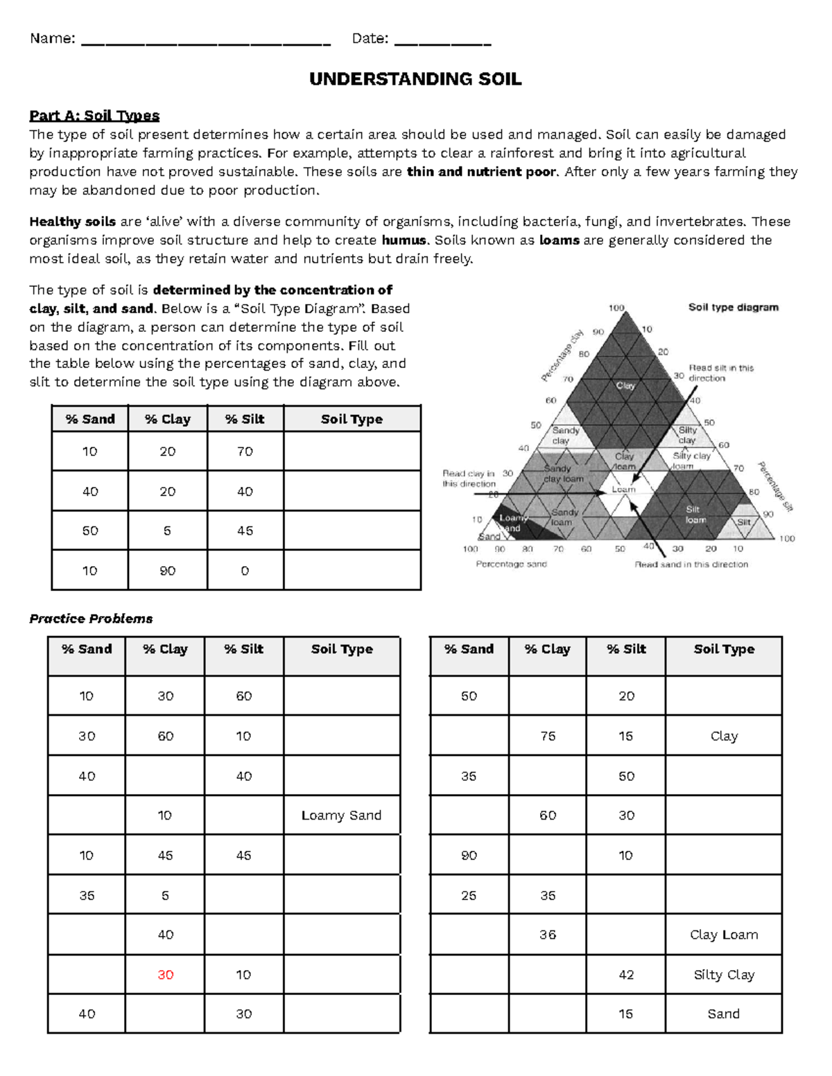 Understanding Soil Types and Properties - Course Code: ENV 101 - Studocu