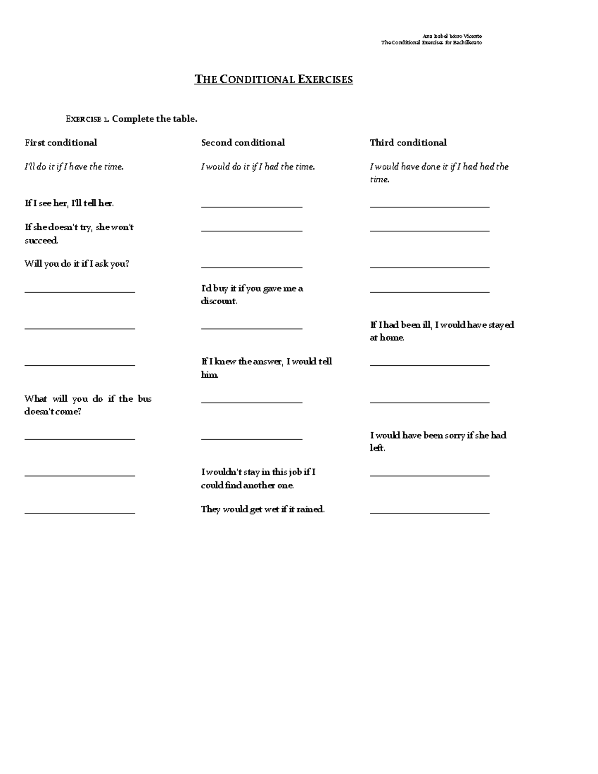 Conditional Exercises for Bachillerato: Mastering the Three ...