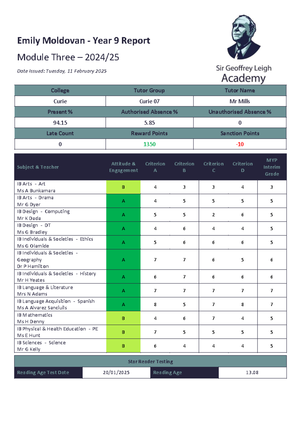 Sir Geoffrey Leigh Academy - Year 9 Report - Module 3 - Studocu