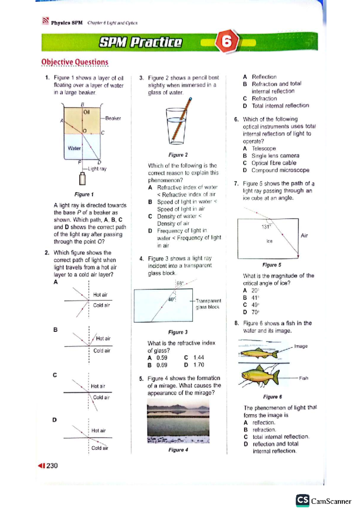 Physics SPM Chapter 6: Light and Optics Study Notes and Practice ...