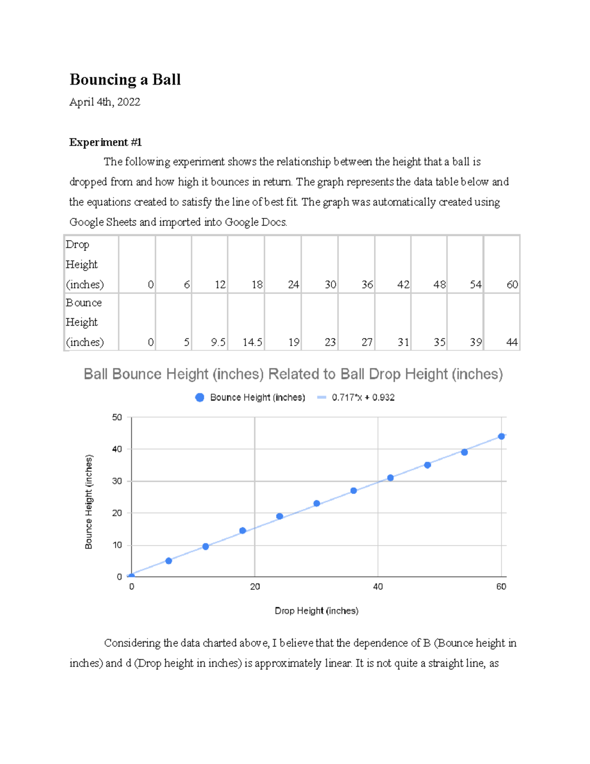 Homework Project 4 - Bouncing a Ball April 4th, 2022 Experiment # The ...