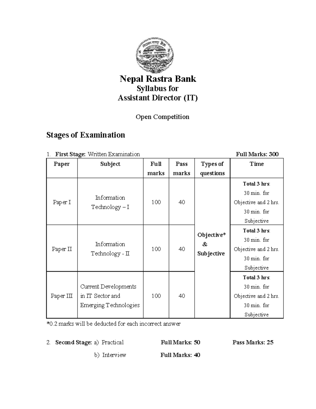 Nepal Rastra Bank Syllabus for Assistant Director (IT) Exam - Studocu
