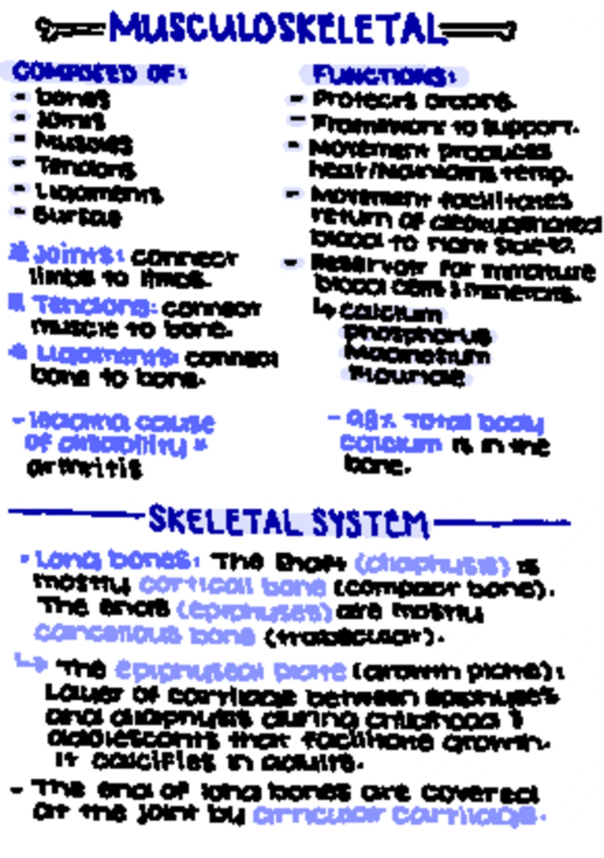 Med Surg 3: Midazolam Active Learning Template and Nursing Guidelines ...