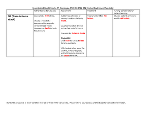 Patho Concept Map Template with Instructions - Pathophysiology Concept ...
