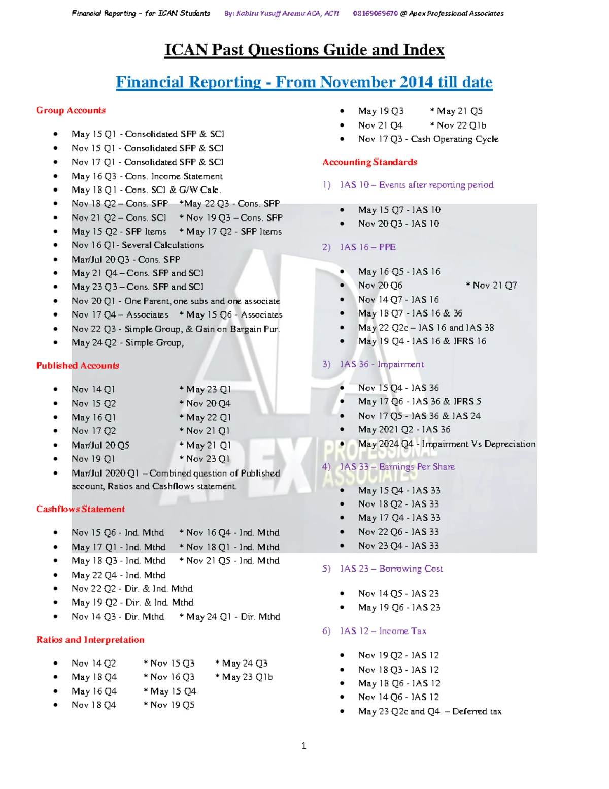 ICAN PM Past Questions Guide (Nov 2014 - May 2024) - Studocu