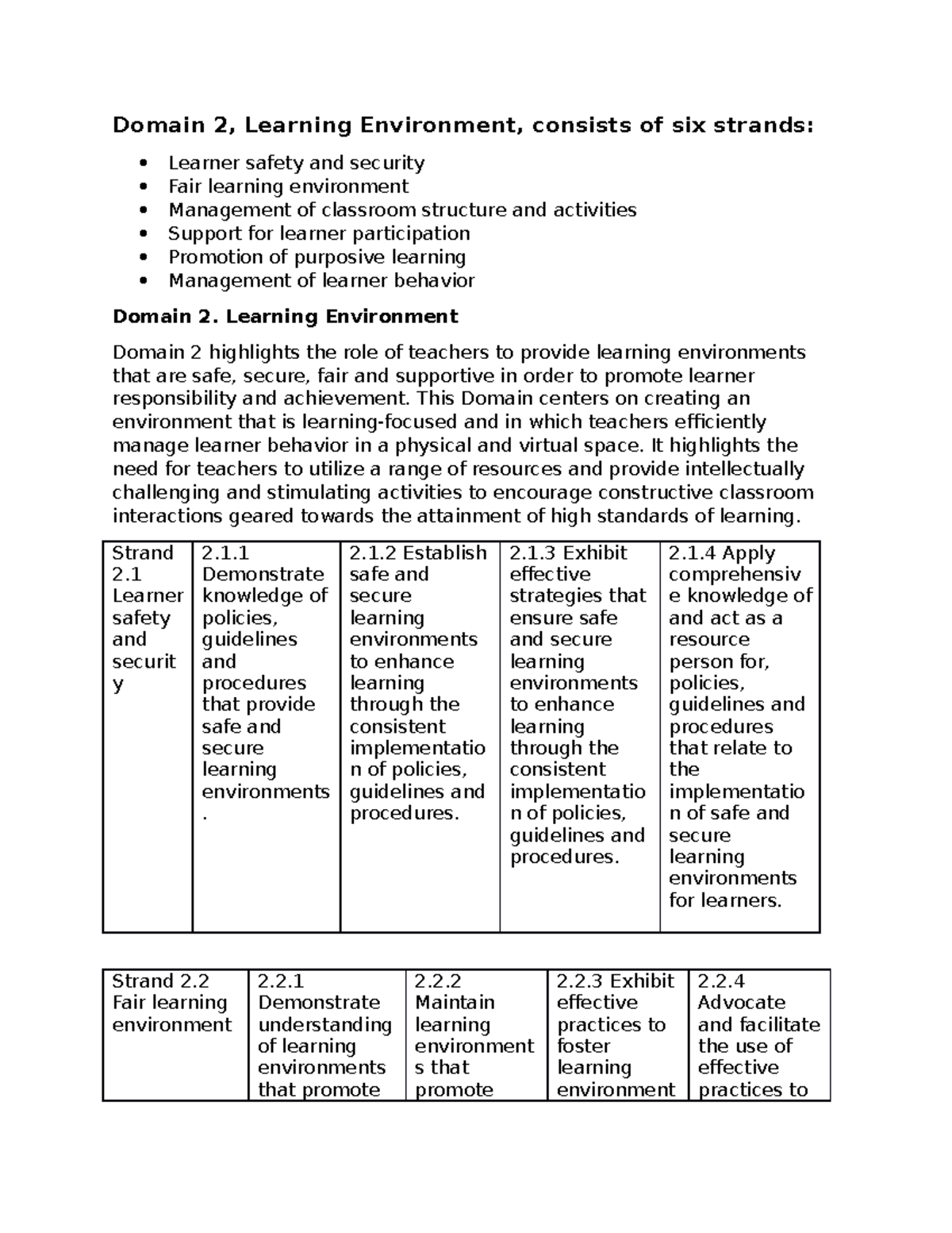 Analyzing Domain 2: Learning Environment in Teaching Profession - Studocu