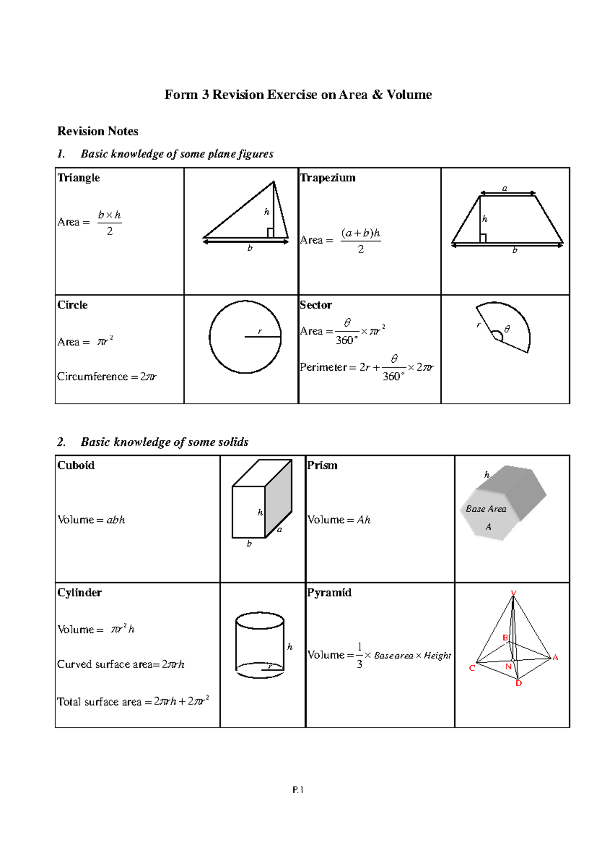 Form 3 Areas & Volume Revision Notes: Key Concepts & Exercises - Studocu
