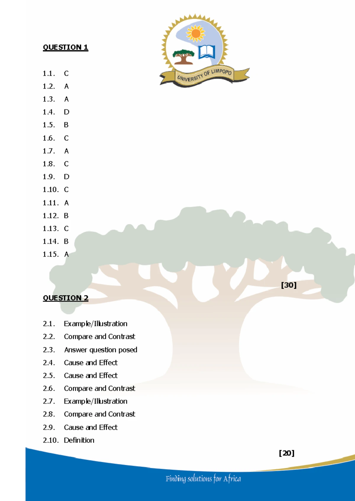 A BAG OF SWEETS: Analysis & Themes in Agnes Sam's 2023 Narrative - Studocu