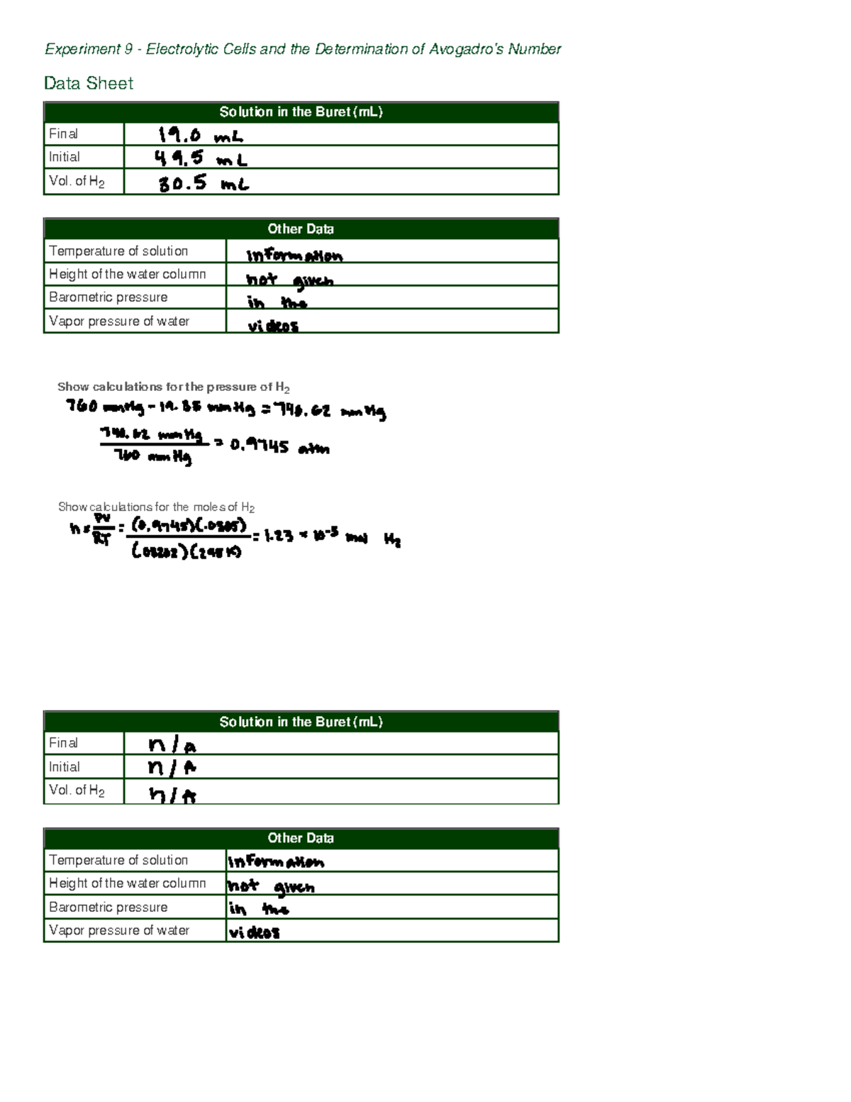 Experiment 9 - Data Sheet - Experiment 9 - Electrolytic Cells and the ...