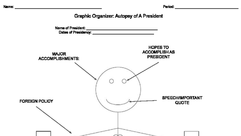 Autopsy of a president - Change - Name: Period: Graphic Organizer ...