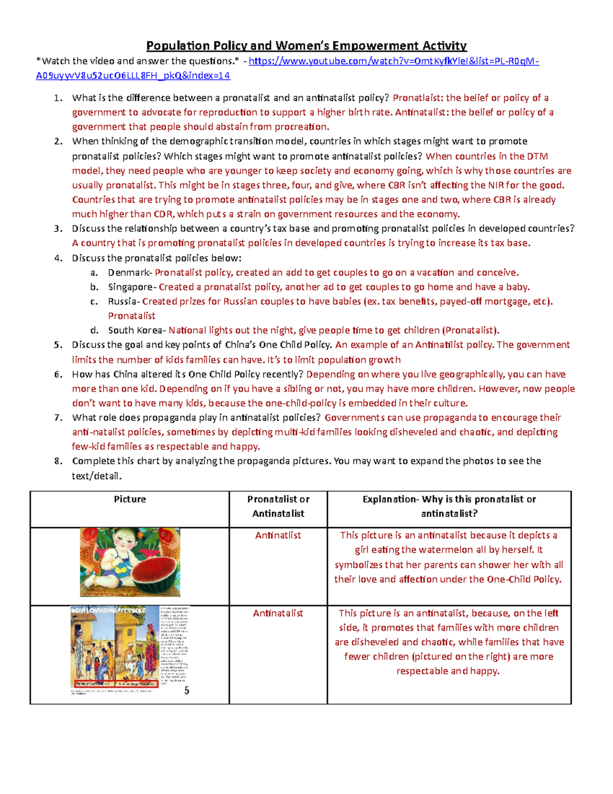 Population Policies: A Study of Pronatalist vs. Antinatalist Approaches ...